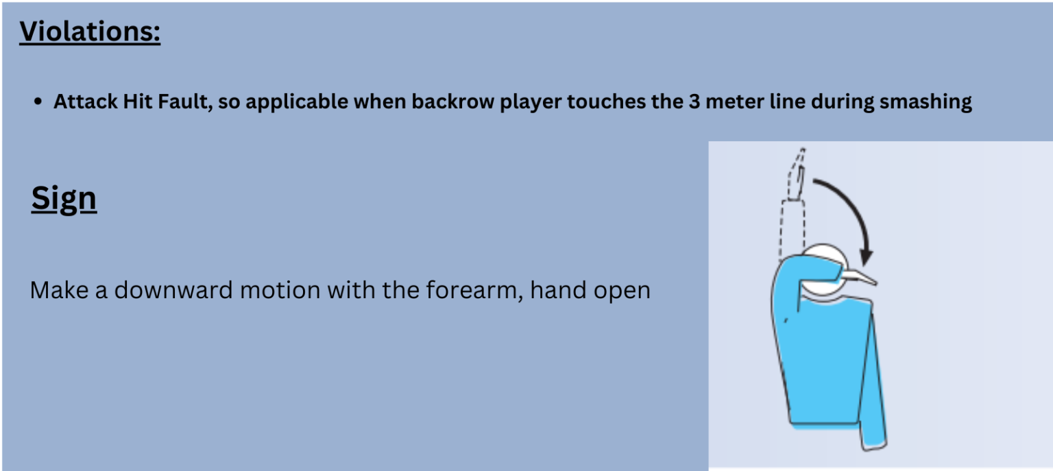 What is a Foot Fault in Volleyball (And How To Avoid This?)