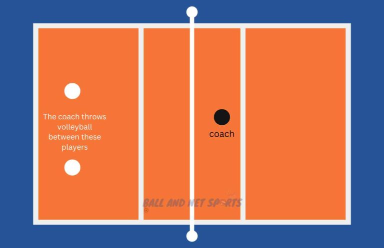 Volleyball Drills to Master On-Court Communication!